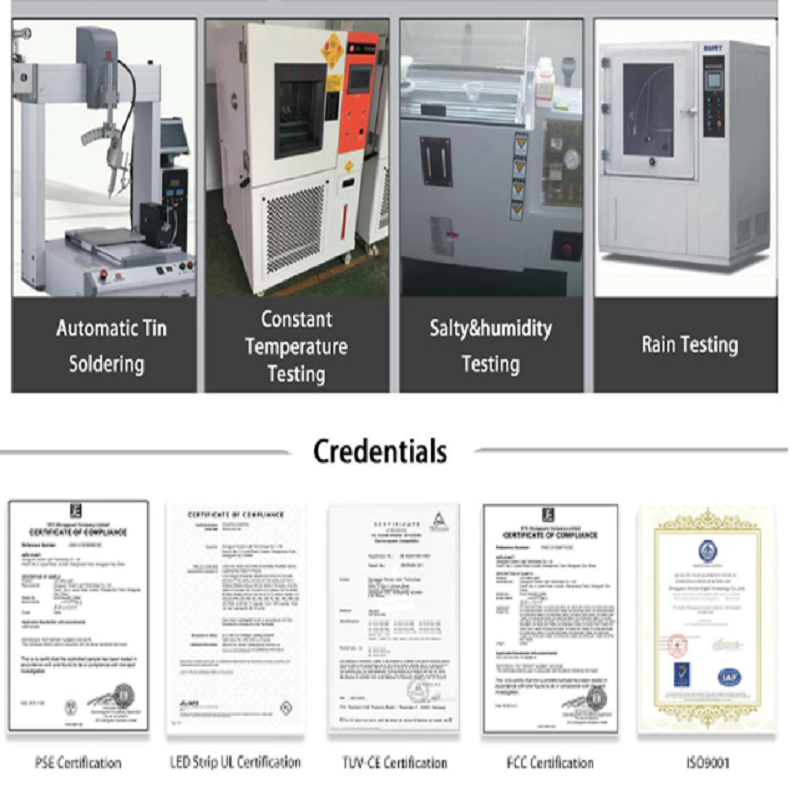 Solar Panel 500 Watts 18V is intended for indoor power-consuming ...