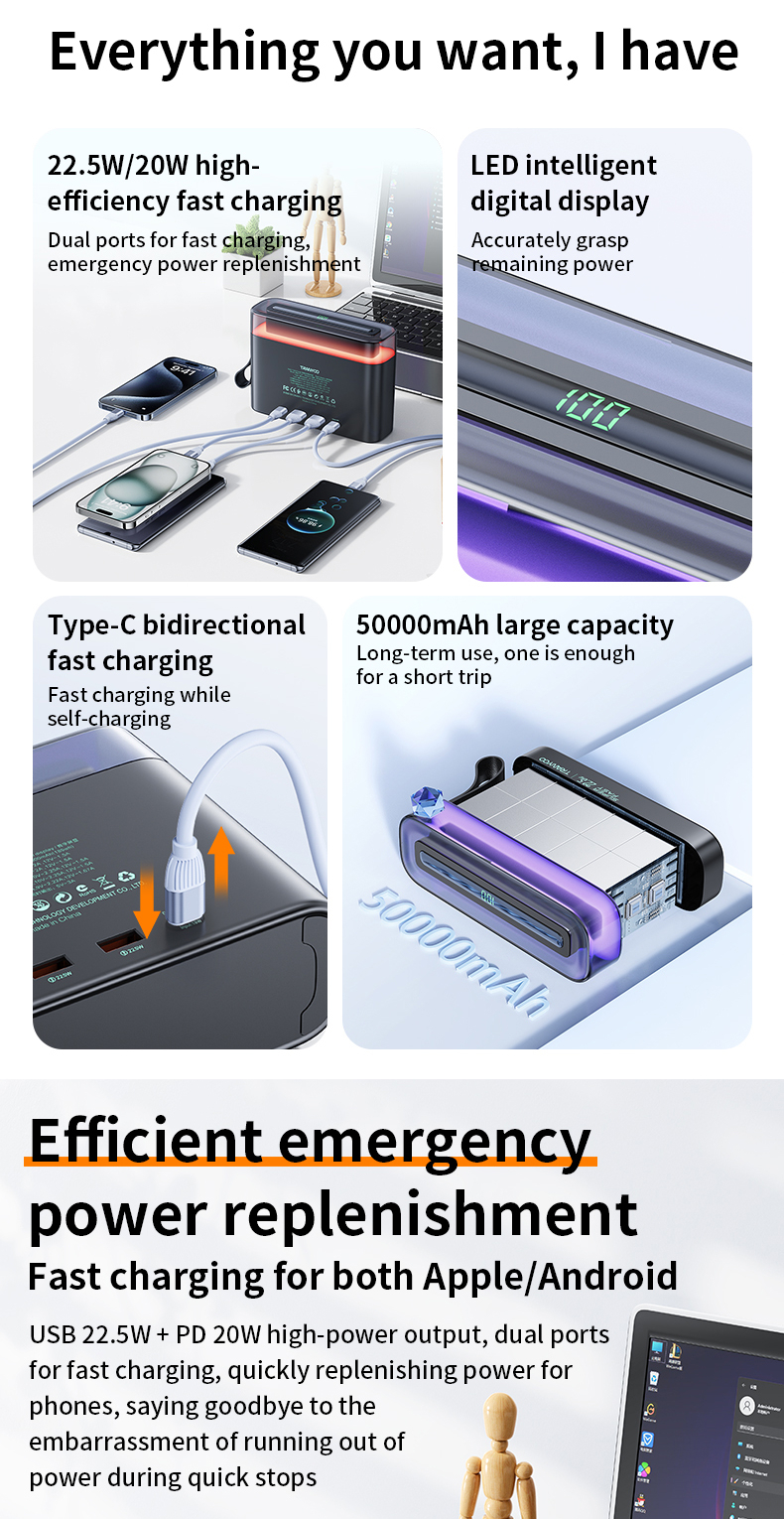 Tranyoo L5 50000mAh 22.5W Powerbank Original Bidirectional Fast ...