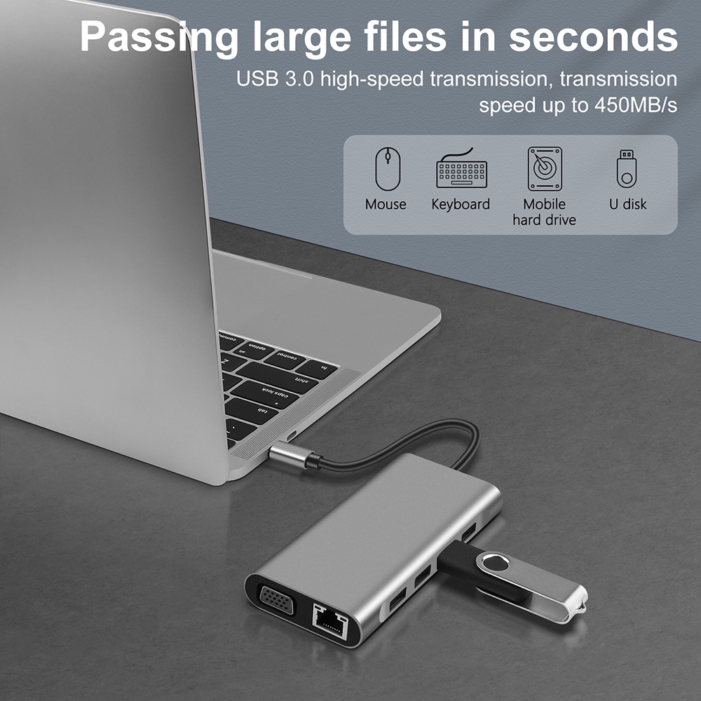 11-in-1 USB-C Hub with Ethernet HDMI VGA SD/TF Card Slots Compatible ...