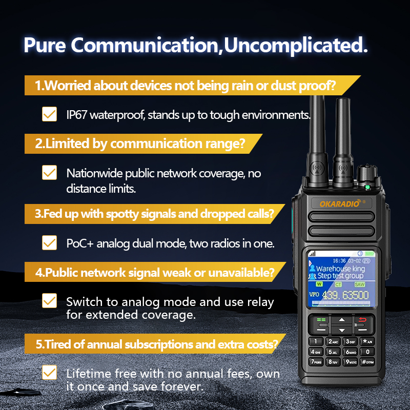 OKARADIO P100Plus POC Walkie Talkie No Distance Limit Network Portable ...