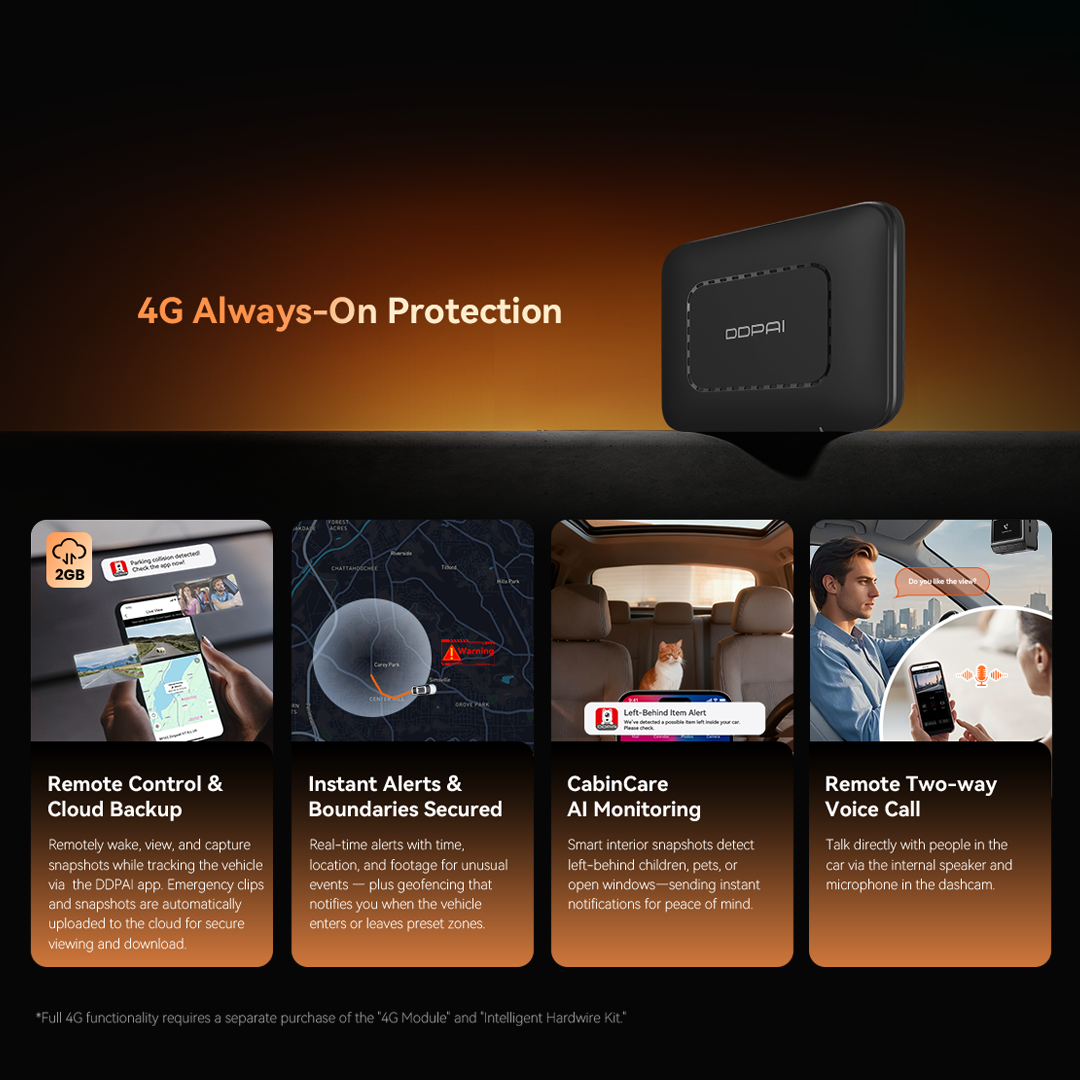 DDPAI Z90 Dual 3CH 4K+2K+3K Triple HRD Al Portrait Smart Dash Cam with ...