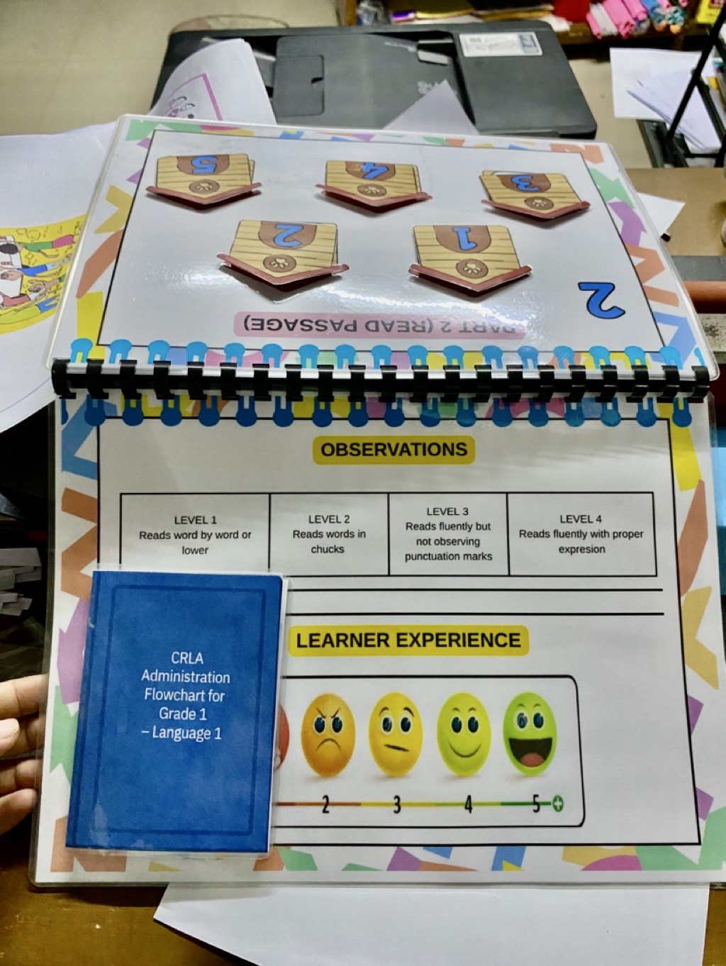 CRLA for Grade 1(Comprehensive Rapid Literacy Assessment) | Shopee ...