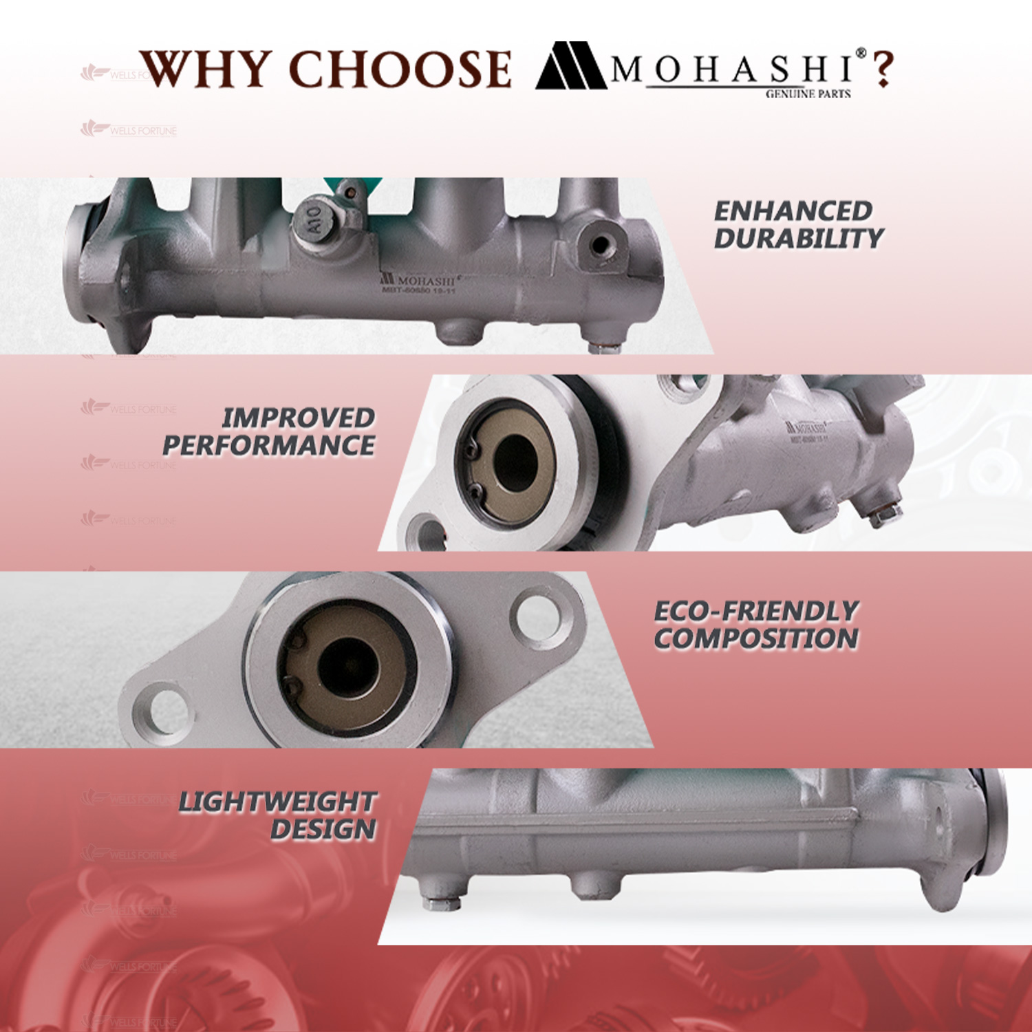 TOYOTA LANDCRUISER / PRADO 5VZ-FE BRAKE MASTER ASSEMBLY 47201-60680 1 ...