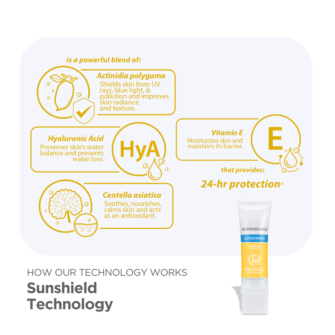 hbc Hortaleza M.D. Sunscreen SPF50 PA ++++ 50ml | Waterproof ...