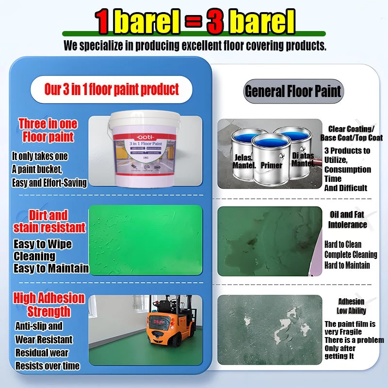 1KG 3 In 1 Epoxy Floor Paint Cement Floor Paint Wear-Resistant ...