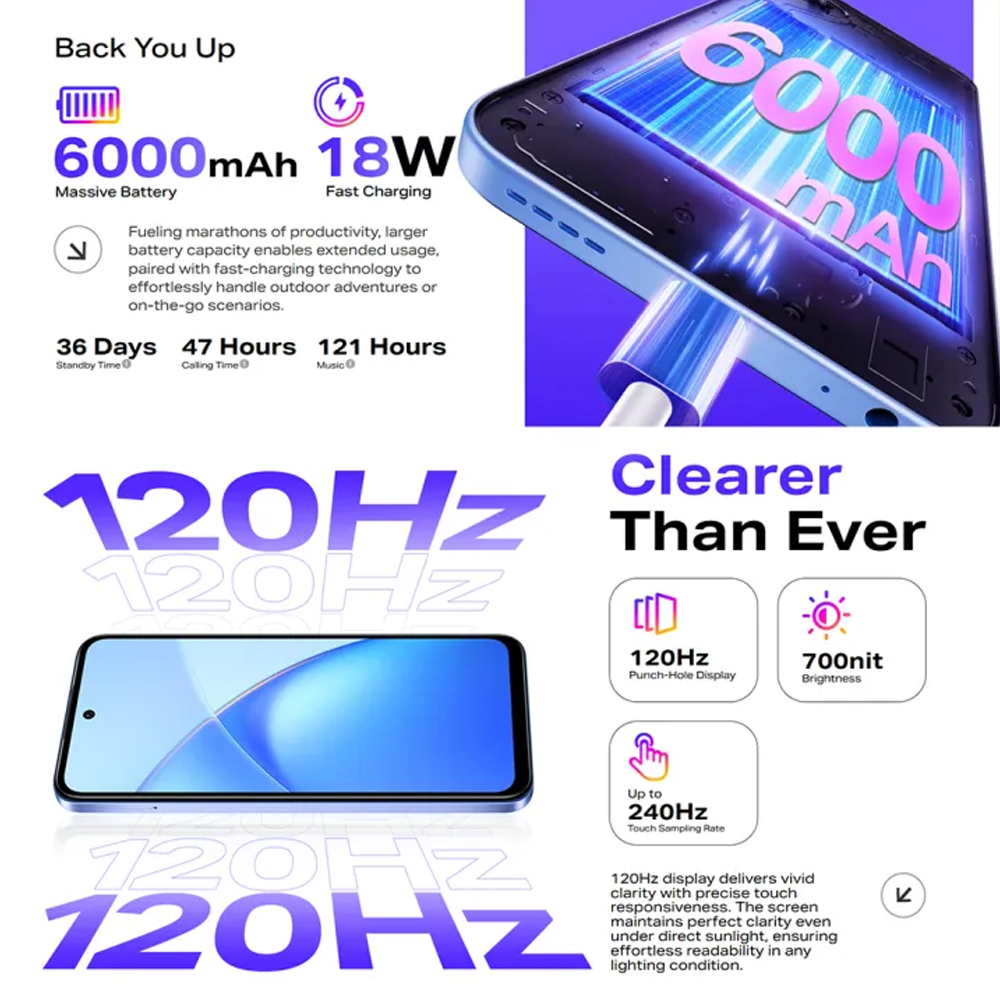 Infinix Smart 10 Plus Smartphone | 4GB+128GB | T7250 Powerful Processor ...