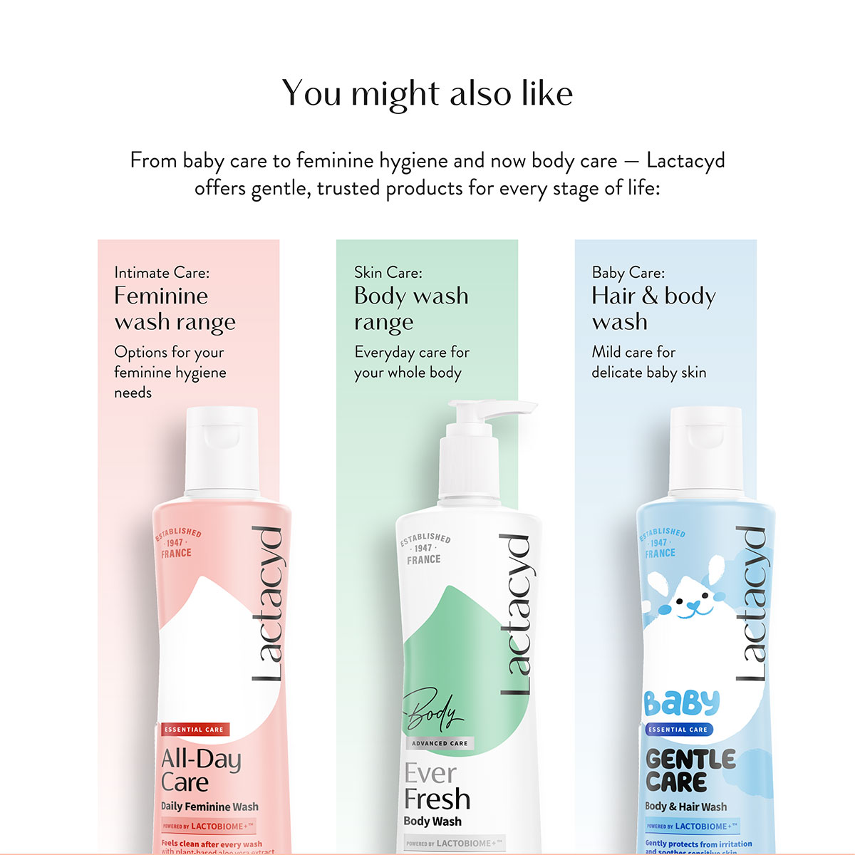 Lactacyd Healthy Bright Body Wash 500mL + Active Play Toddler Body Wash ...