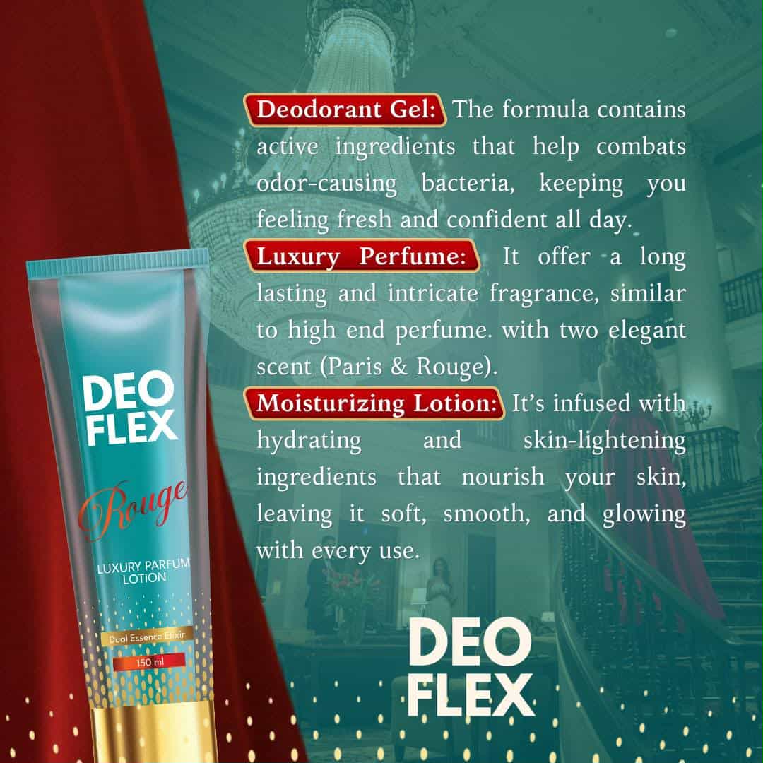 Mixtrue Beauty | Deoflex Parfum Lotion 150 ml | 24-Hour Freshness ...