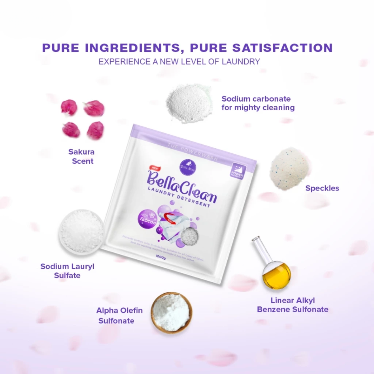 BUY1 TAKE 2 BELLA CLEAN LAUNDRY DETERGENT WITH FABCON 1KG POWERFUL ...