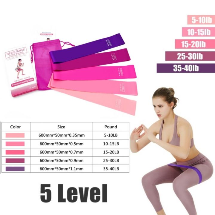 Exercise Band Set Hip Resistance Bands Loops Rubber With PERFECT SLIM ...