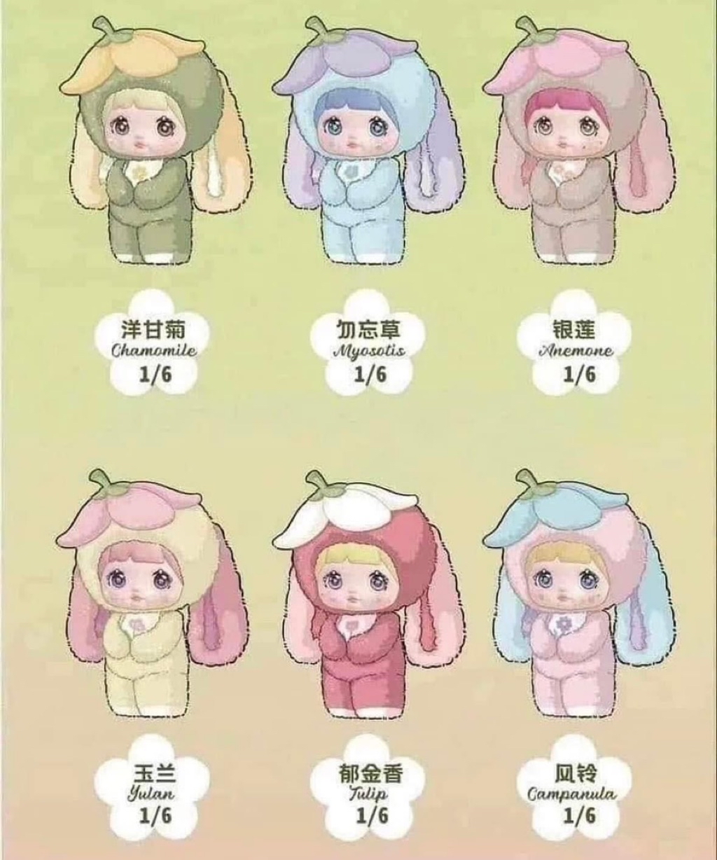 Authentic Nommi V2 Garden Rabbit Series Blind Box | Shopee Philippines