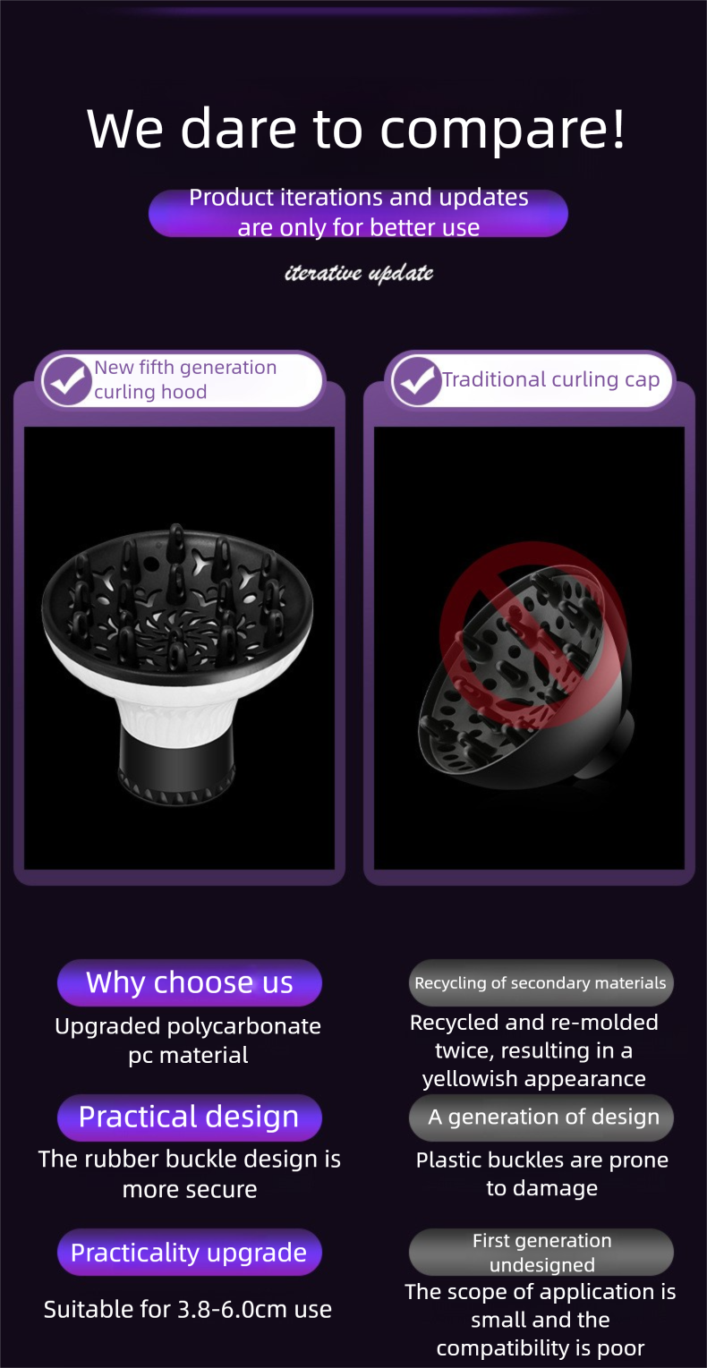 Universal Hair Dryer Diffuser for Curly Hair, Salon-Type Home Use ...