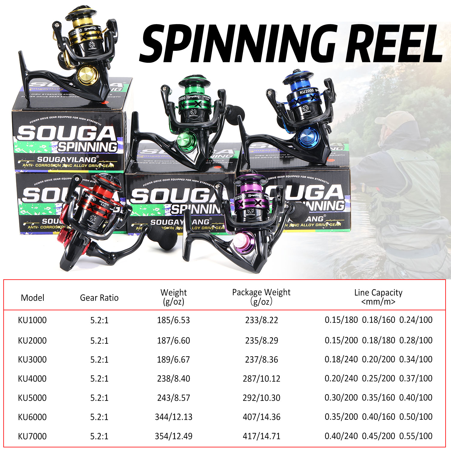 Sougayilang 2.1/2.4 Spinning Fishing Rod Reel Set Pamingwit | Shopee ...