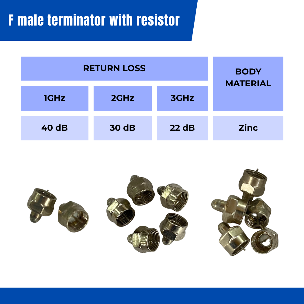 F-Type 75 Ohm Coaxial Terminator with Resistor Coaxial End Connector ...