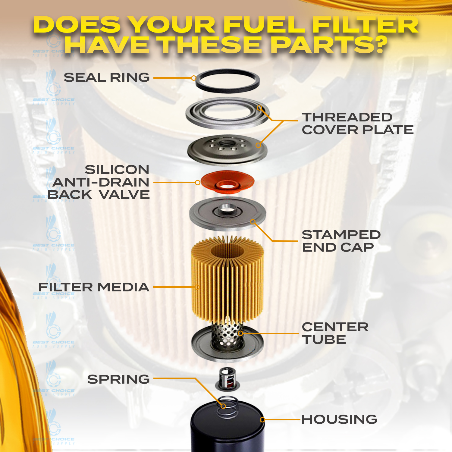 FC-158 FUEL FILTER TOYOTA TAMARAW FX 1C 2C LANDCRUISER REVO COROLLA ...
