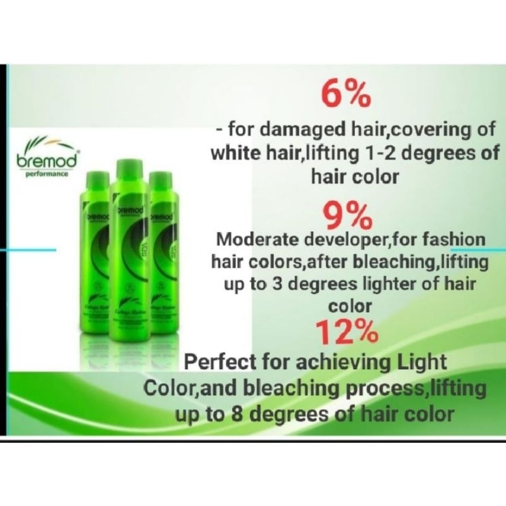 Bremod Performance Spa Collage Hydrox Oxidizer 1000ml | Shopee Philippines