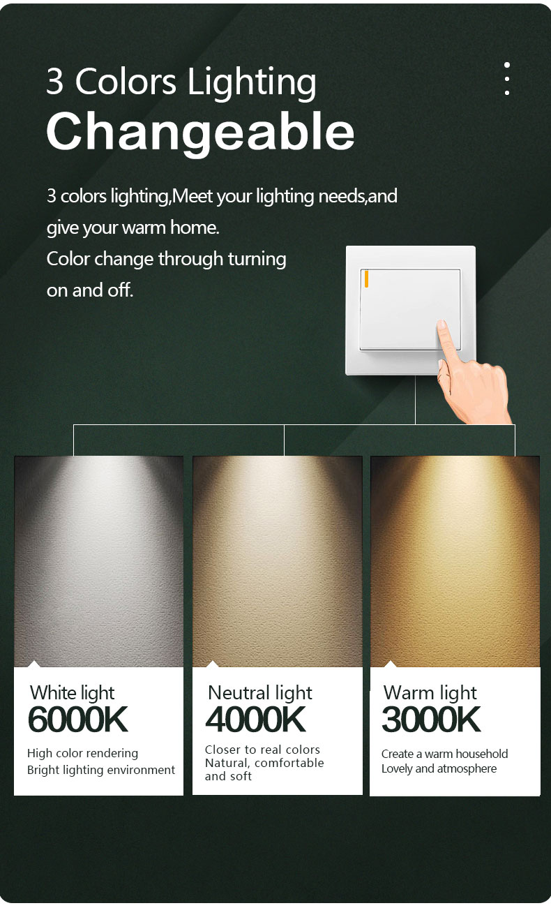 Tri color Bulb Led E27 15W 10 Watts 220V For Ceiling Super Bright 3 ...