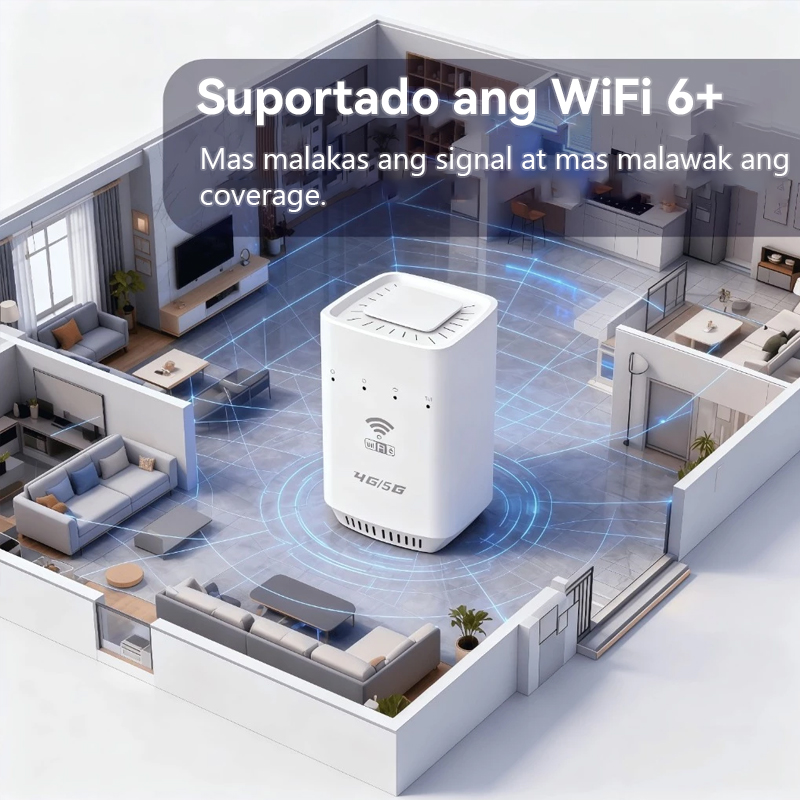 YAMY Router WIFI6 with sim slot Speed Router 1000 Mbps Supports 4G/5G ...