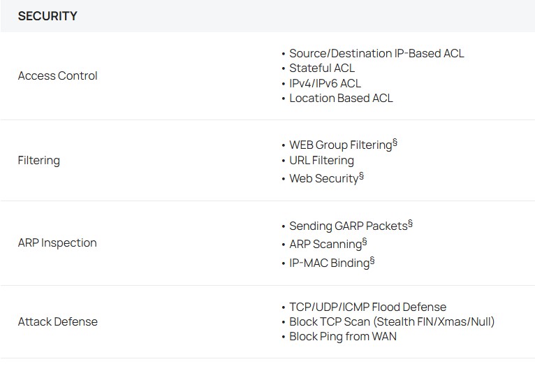 Tp-link ER7412-M2 Omada Multi-Gigabit VPN Router | Shopee Philippines