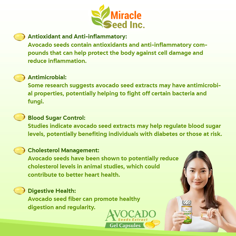 Pure Avocado Gel Capsules – Natural Supplement for Daily Wellness (100 ...