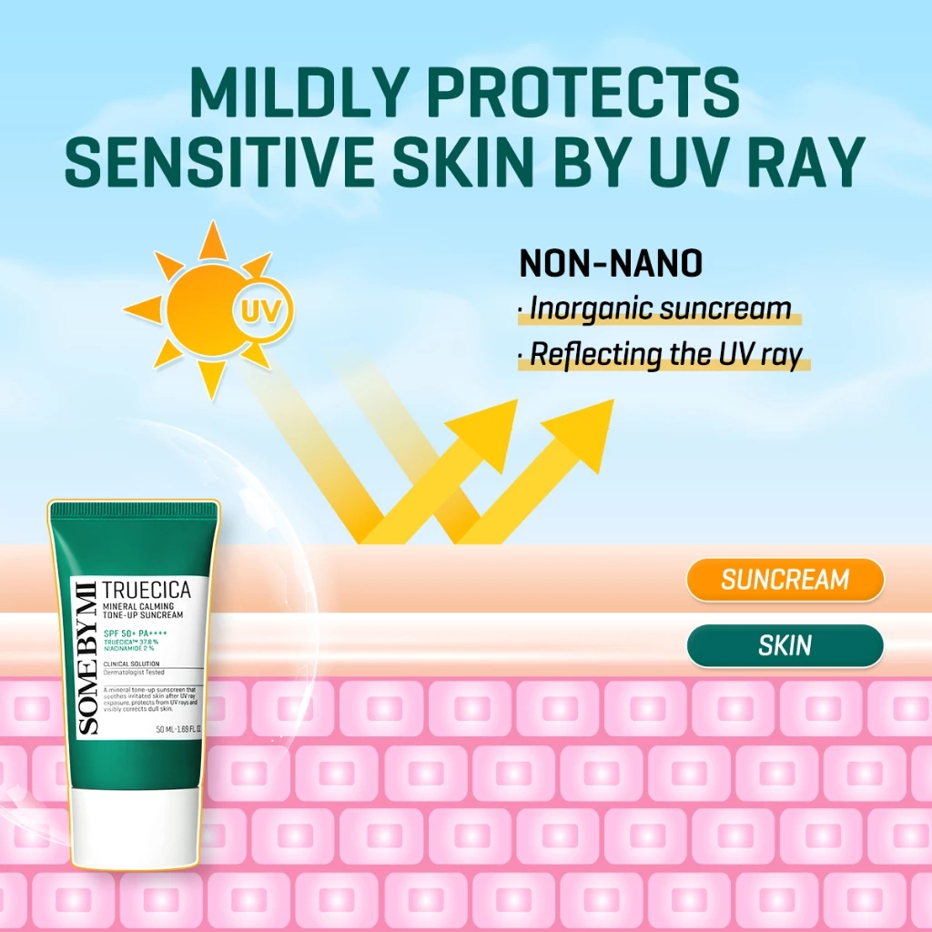 SOME BY MI Truecica Mineral Calming Tone up Sunscreen SPF 50 PA ...