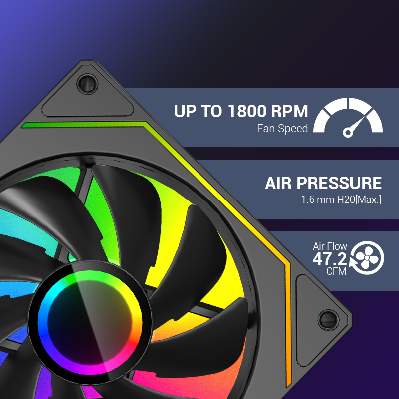 Esgaming 3in1 ARGB Case Fan 6PIN PWM 120mm CPU Fan With Hub Control ...