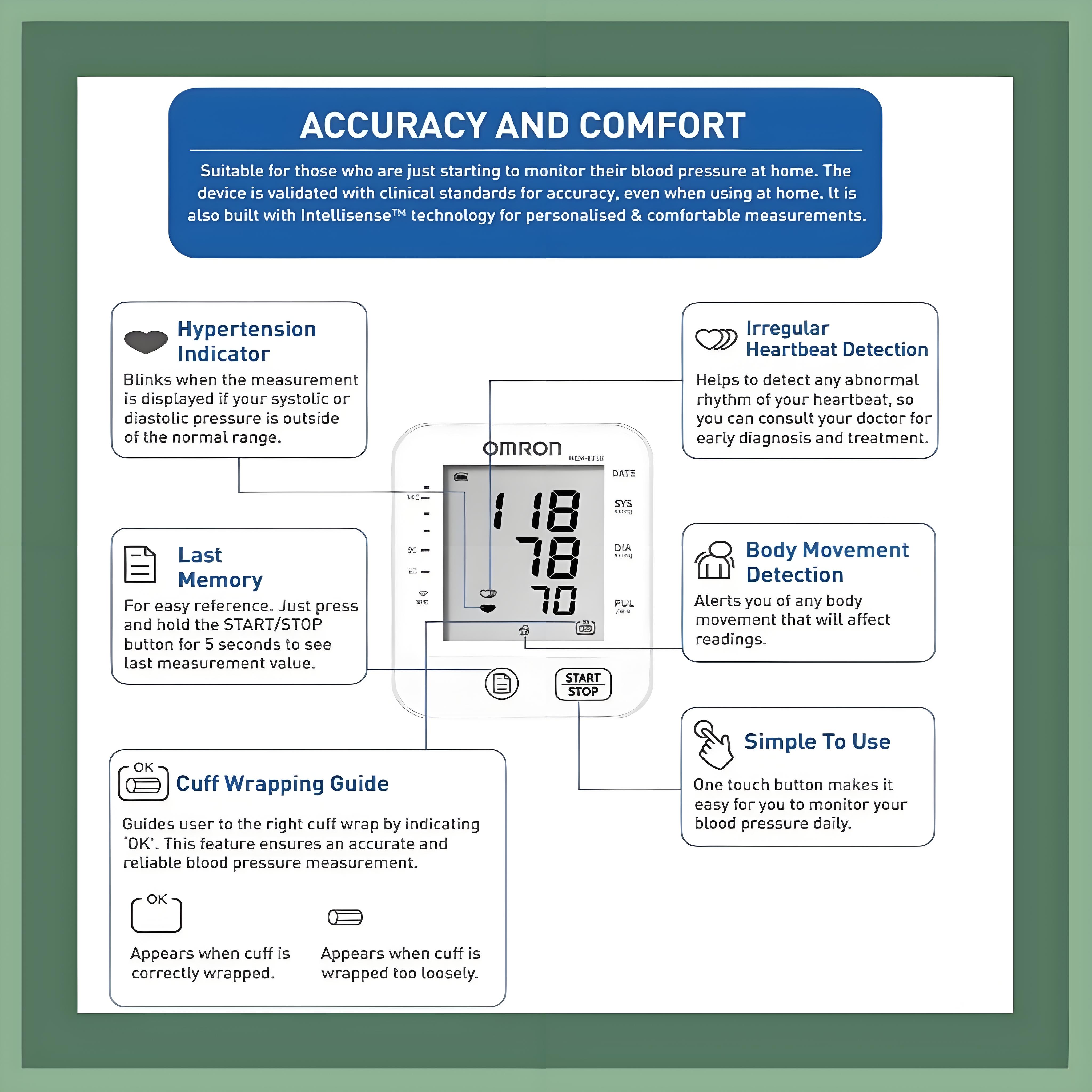 8710-Real-Time Blood Pressure Monitor, Safeguarding Cardiovascular ...