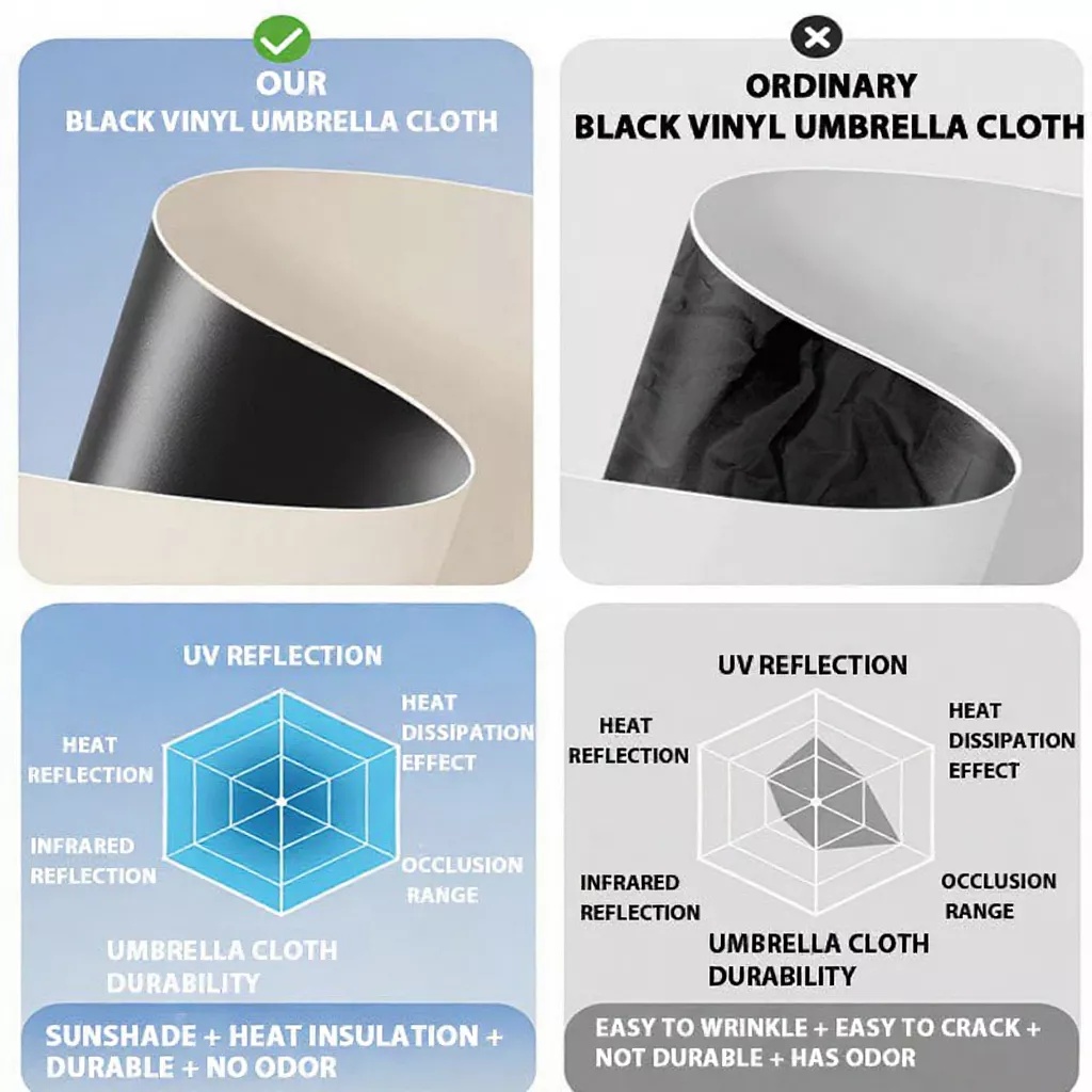 Ultra-Light Mini Pocket Umbrella with Hook Anti UV Protection Fold For ...