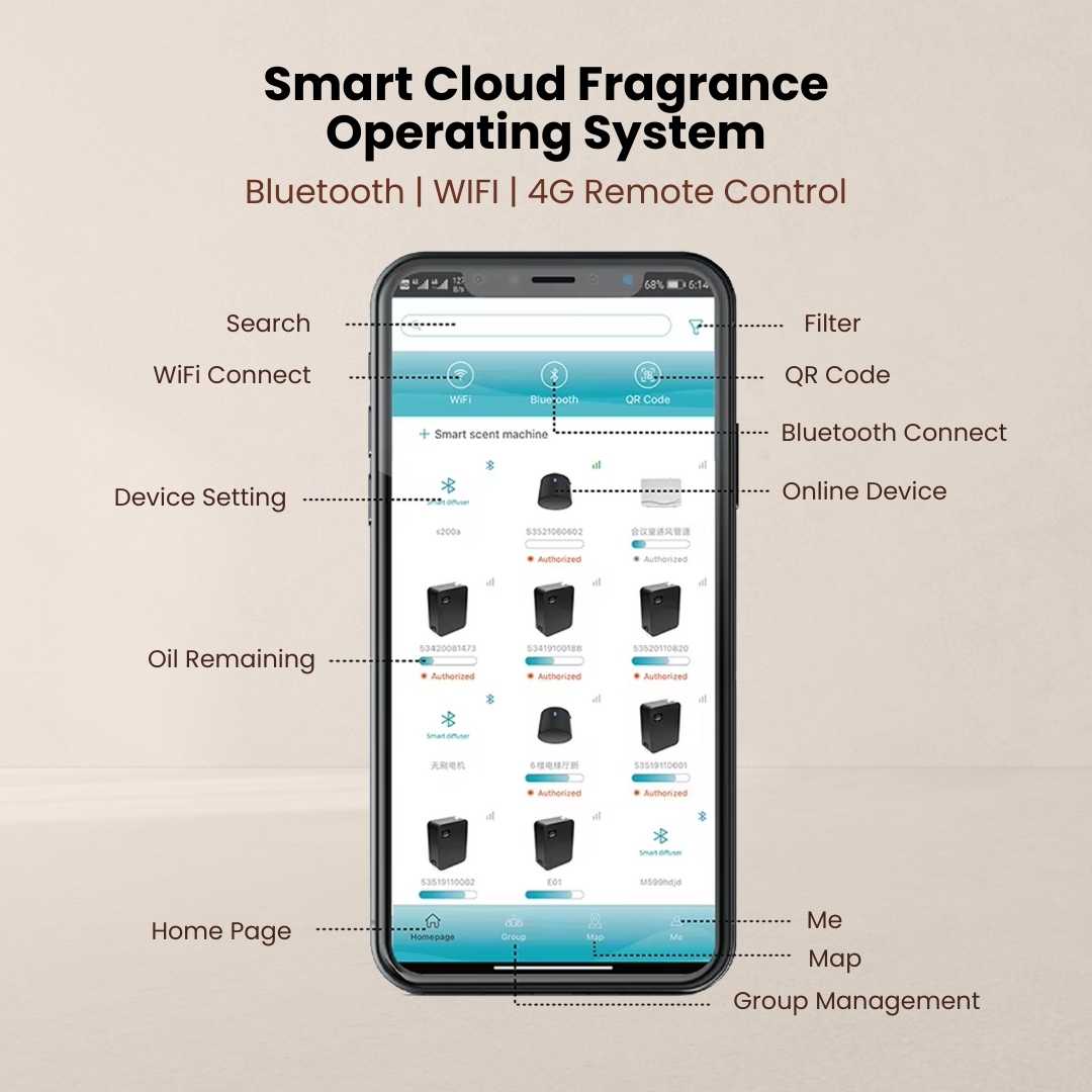 WORBOR / Smart App Control / Wall Mount Machine Oil Diffuser | Shopee ...