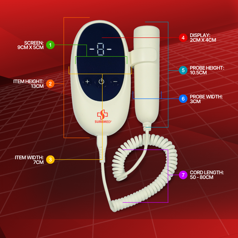 SURRMED Digital Fetal Doppler | Battery-Operated Baby Heartbeat Monitor ...