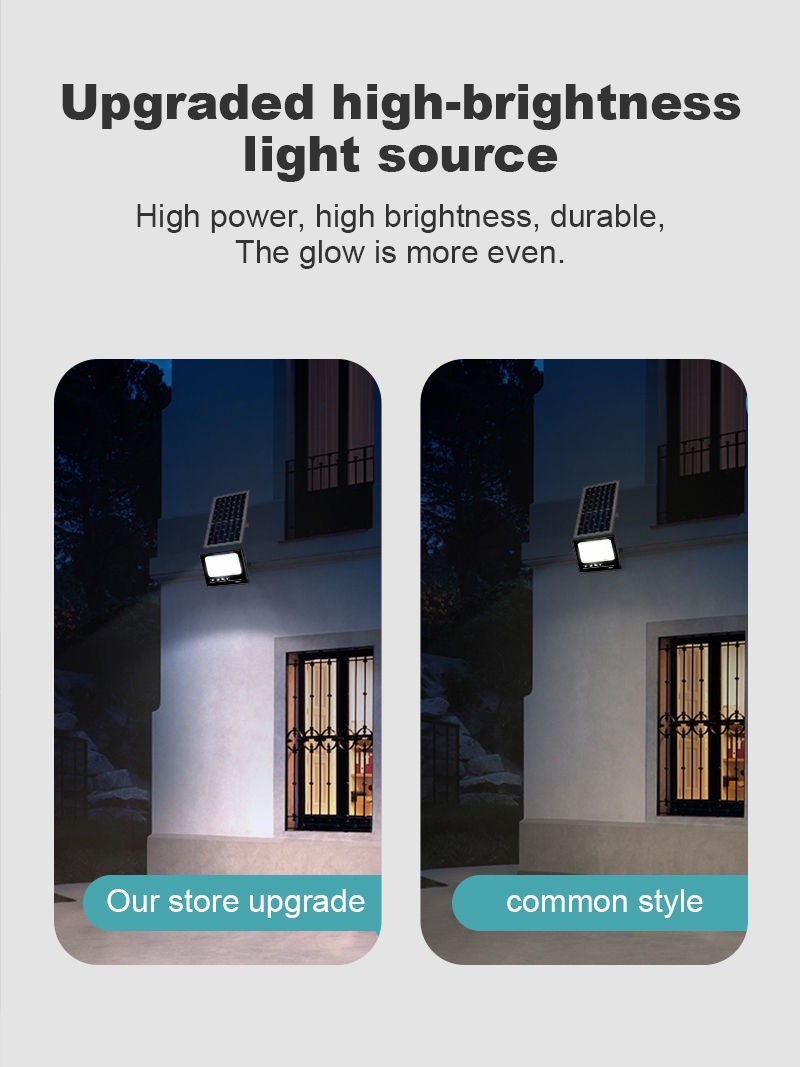 BUY 1 TAKE 1 German imported materials Solar Light Outdoor LED ...