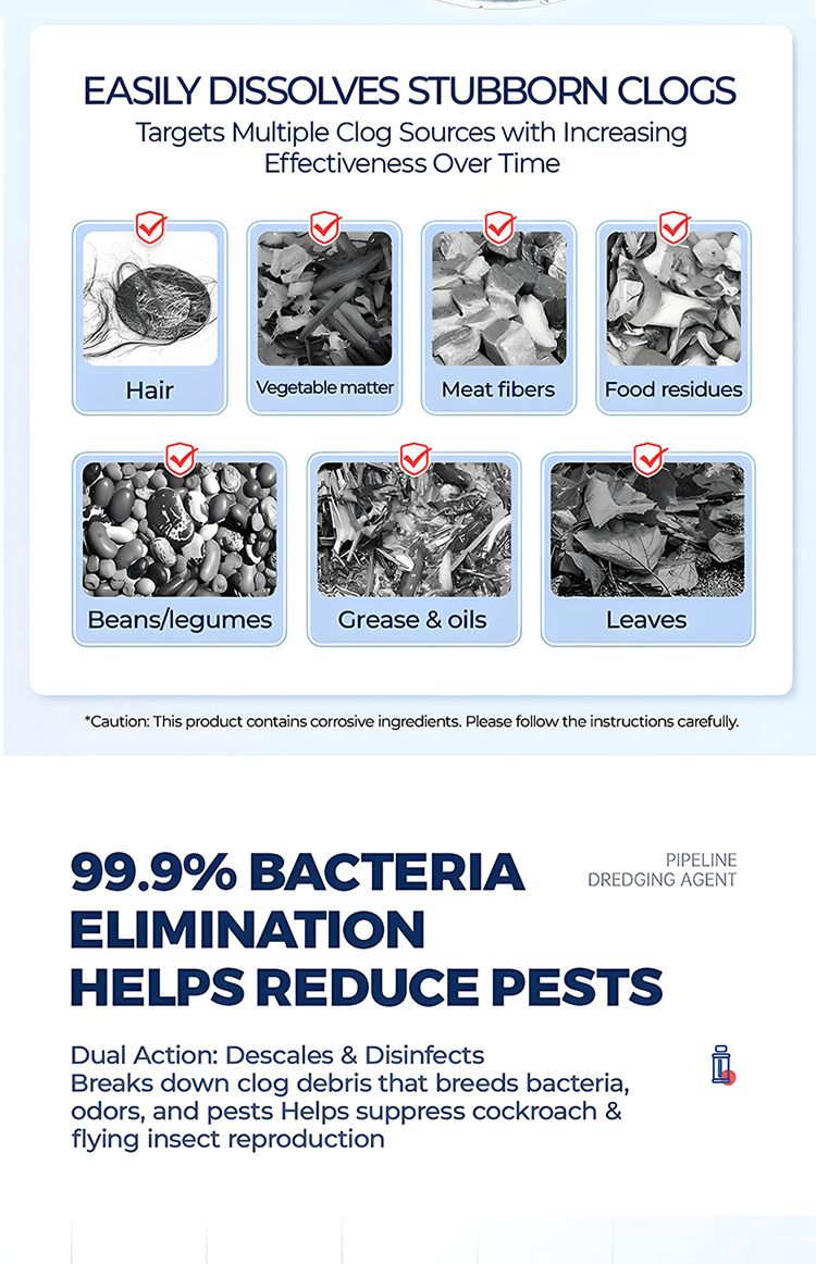 1000ML Drain Cleaner – Powerful Pipe Dredging Agent for Toilet, Sink ...