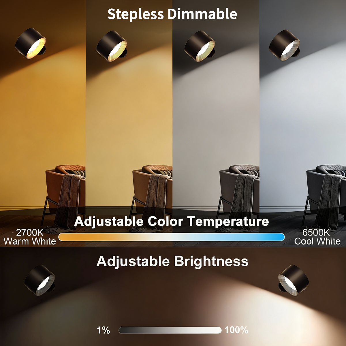 LED Magnetic Wall Lamp Rechargeable Night Light for Room 3 Color Lights ...