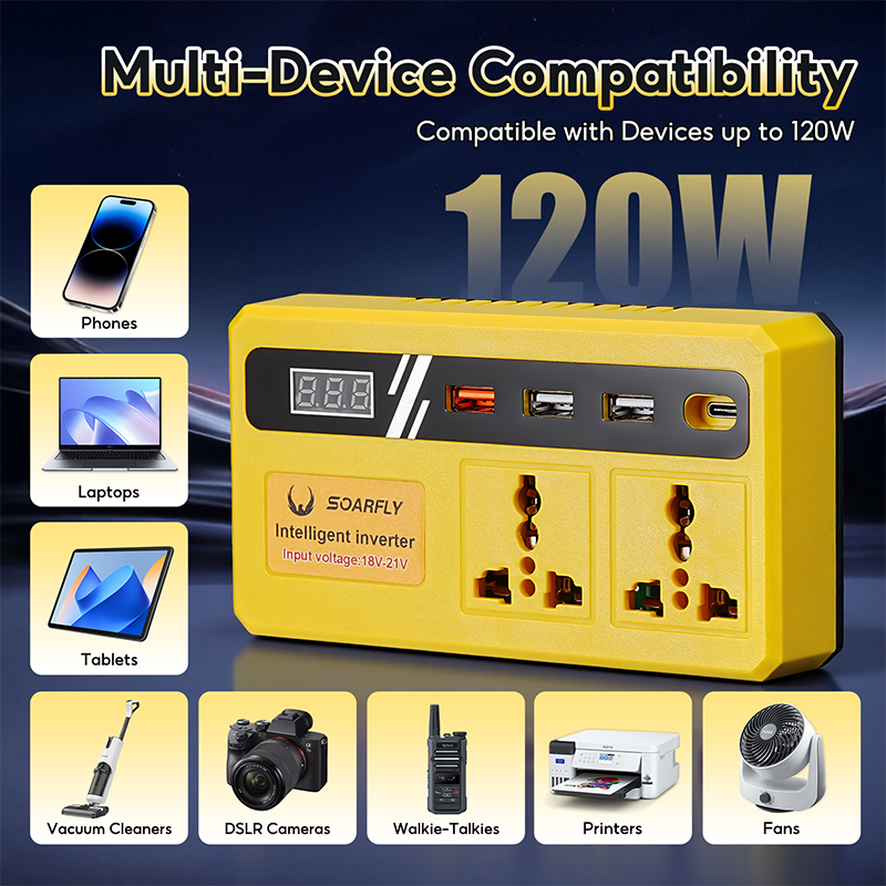Cordless Portable Mini Smart Inverter Power Converter Power Generator 2 PORTS 220V + USB 21V ...