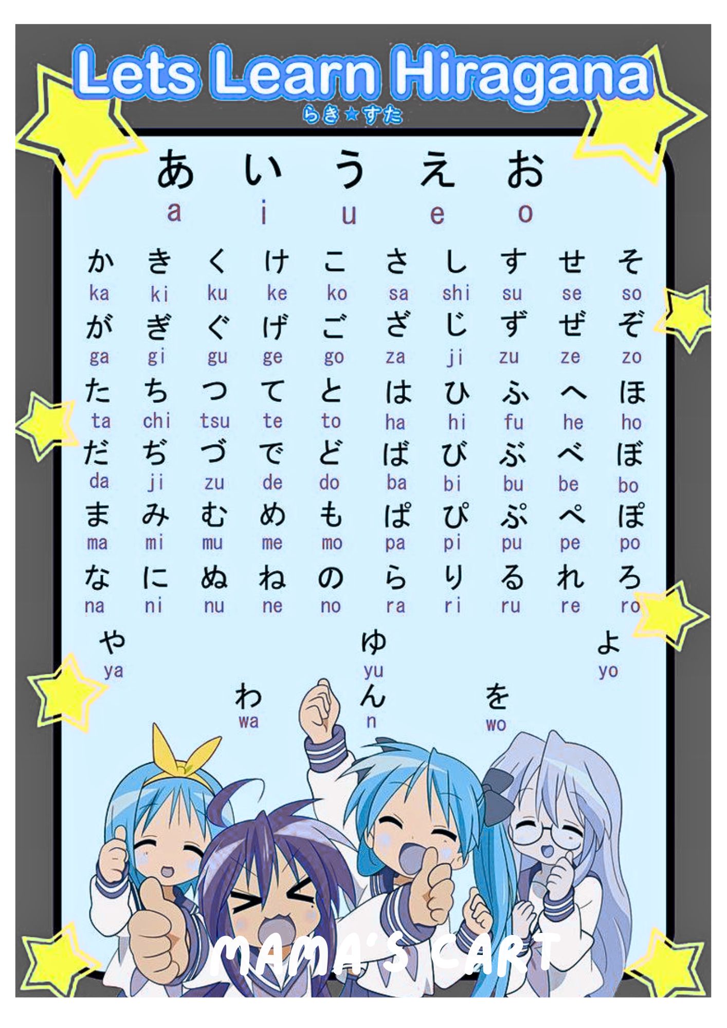 Japanese Educational Chart Hiragana & Katakana Japanese Words Learning ...