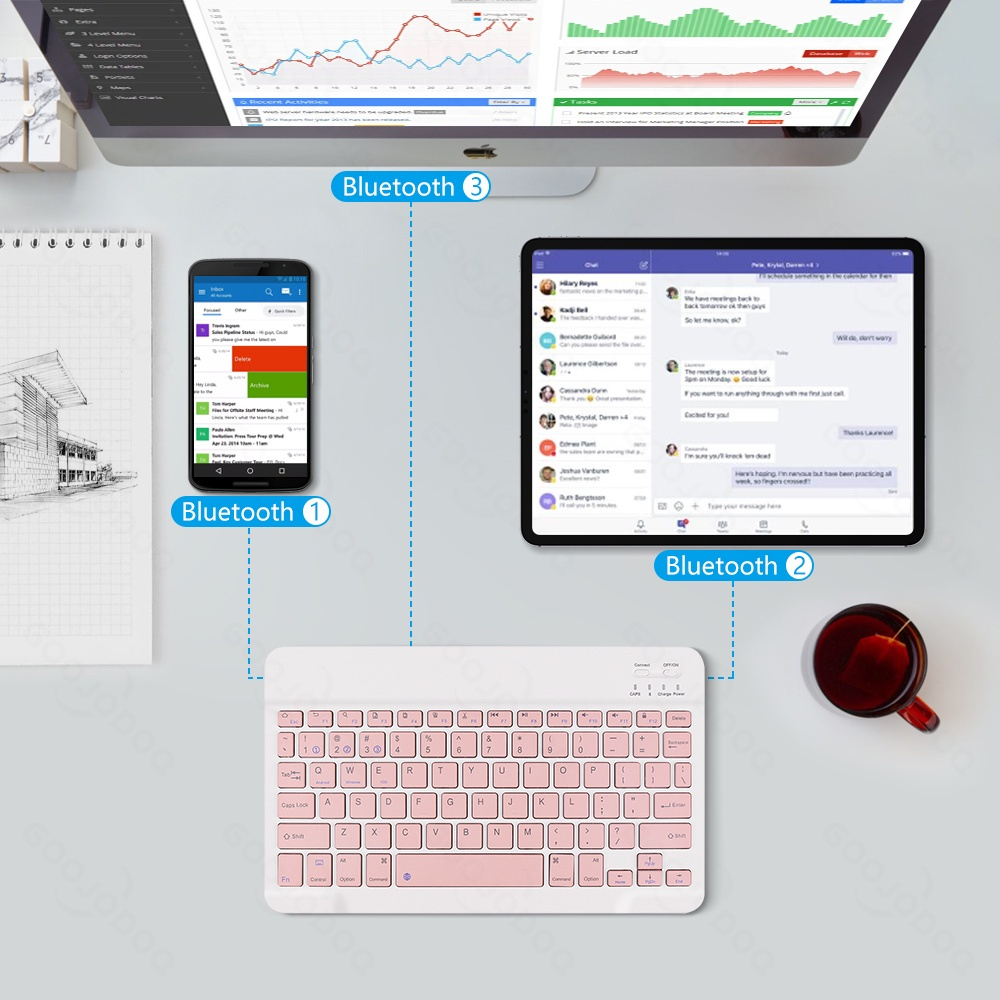 10 inch Wireless Bluetooth Mobile Mini Keyboard And Mouse Suitable For ...