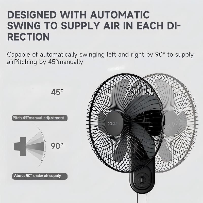GoldStar Powerful Wall Fan Electric Fan 2026UpgradeVersion 5 Blades ...