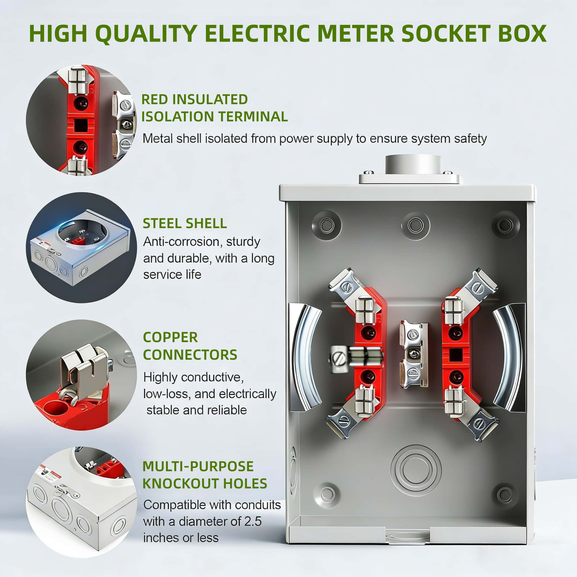 Square Meter base Electric Meter base Square type 125a 5JAWS for class ...