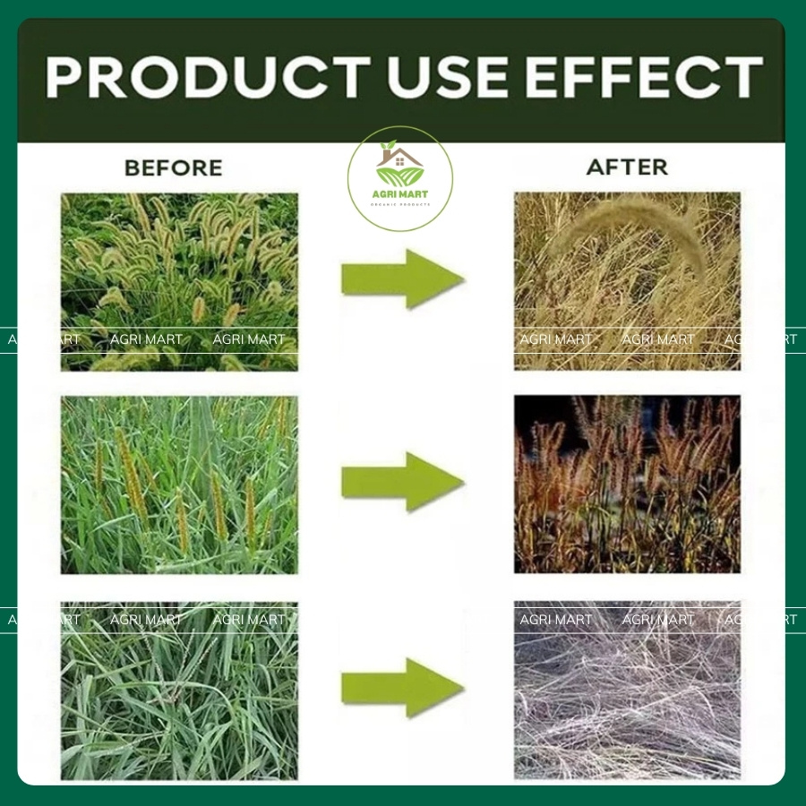 FRONTIER Herbicide 1 Liter, The latest generation of herbicide for rice ...