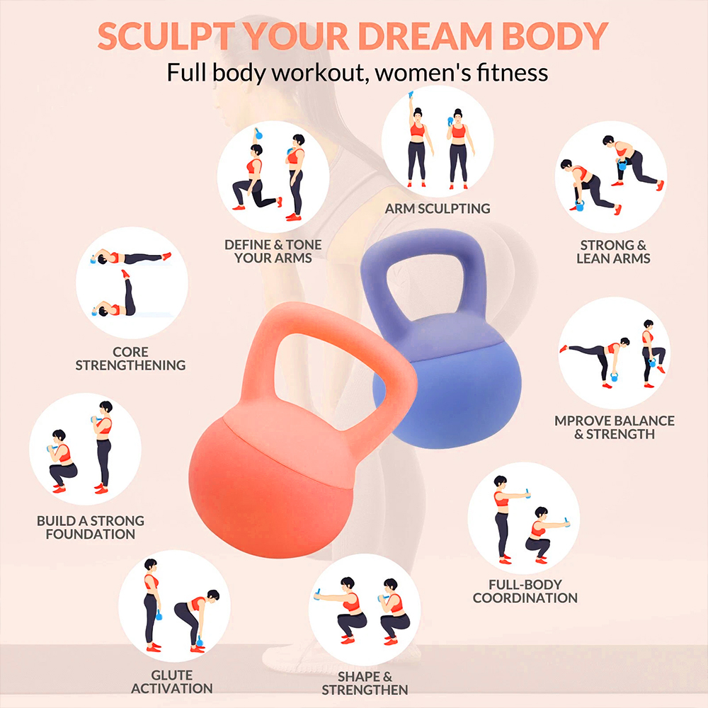 Kemilng Fitness Soft Kettlebell 2.5kg to 8kg Protective Shell Cover ...