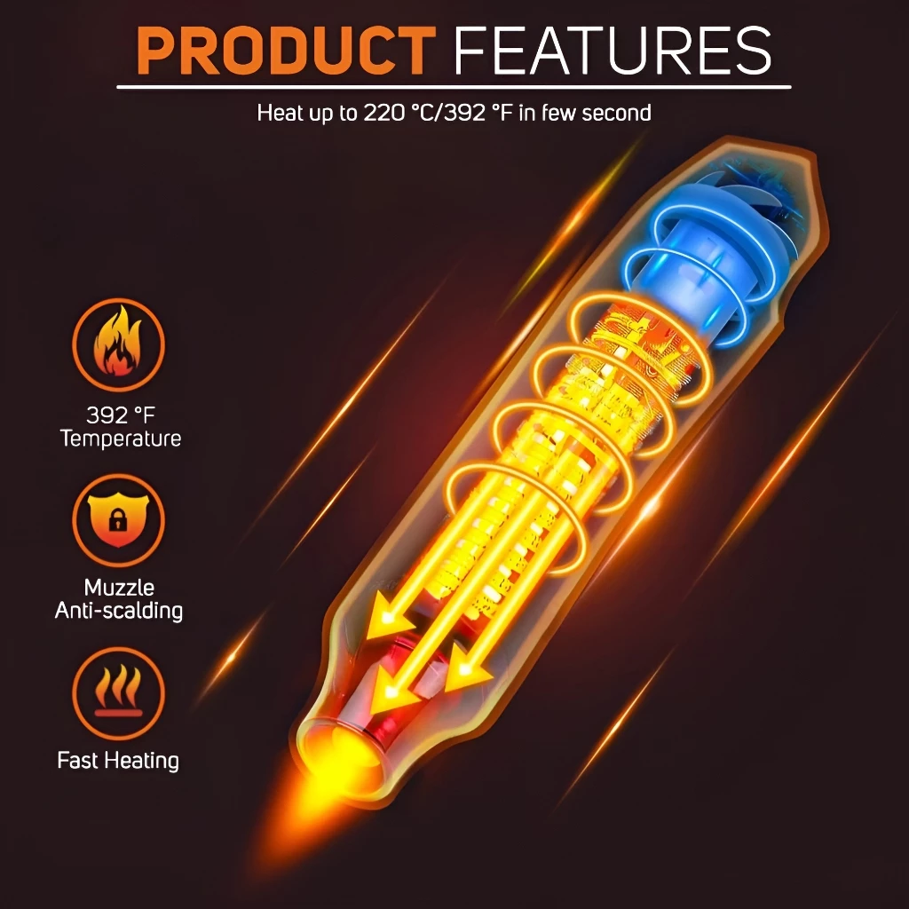 Portable Hot Air Gun 220V 300W Mini Electric Heat Gun DlY Mini Heat Gun ...