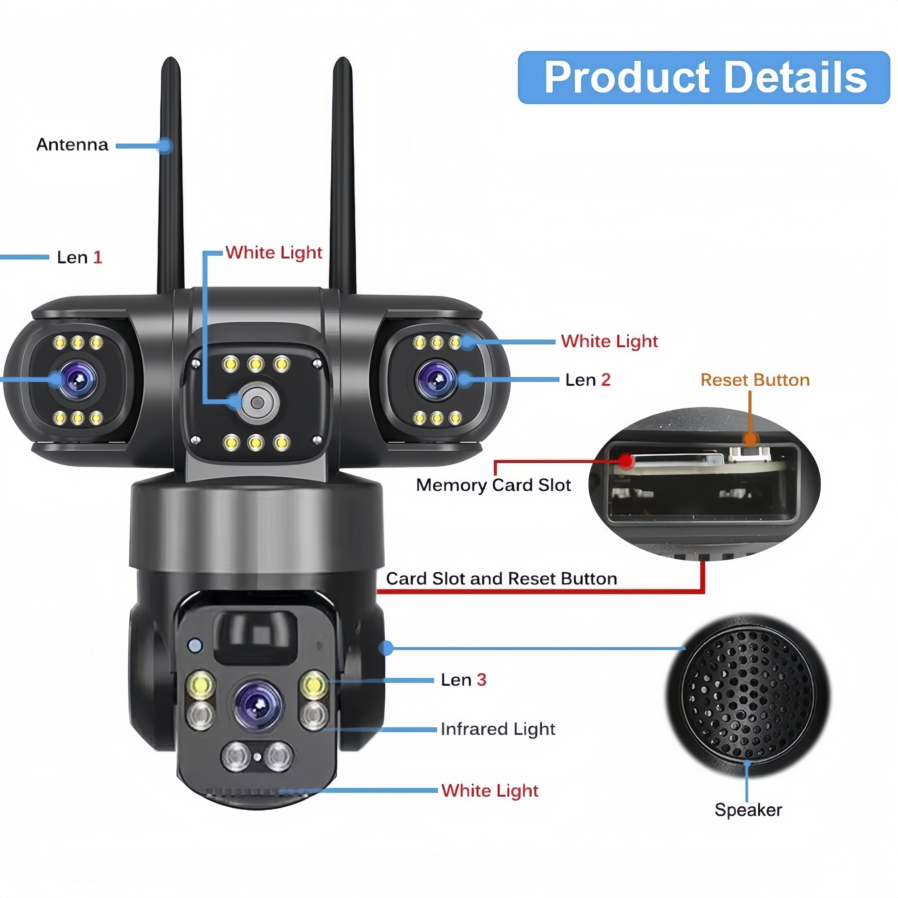 V380 Pro Solar CCTV Camera Outdoor With WIFI Three Lens 4G SIM 4K 360 ...