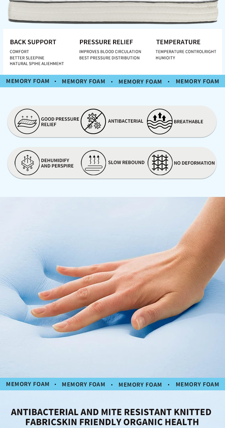 8.1 Inch Thickening Foam Spring Mattress Deluxe Compression Memory ...