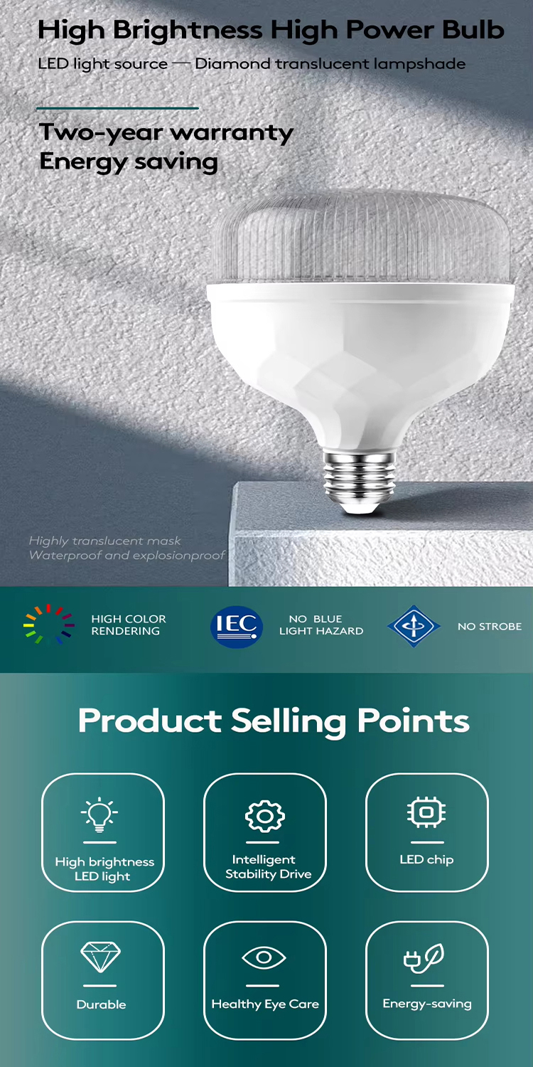 LED Bulb E27 Warm Light Bulb 10W/20W/25W/35W/55W/6500K White Light ...