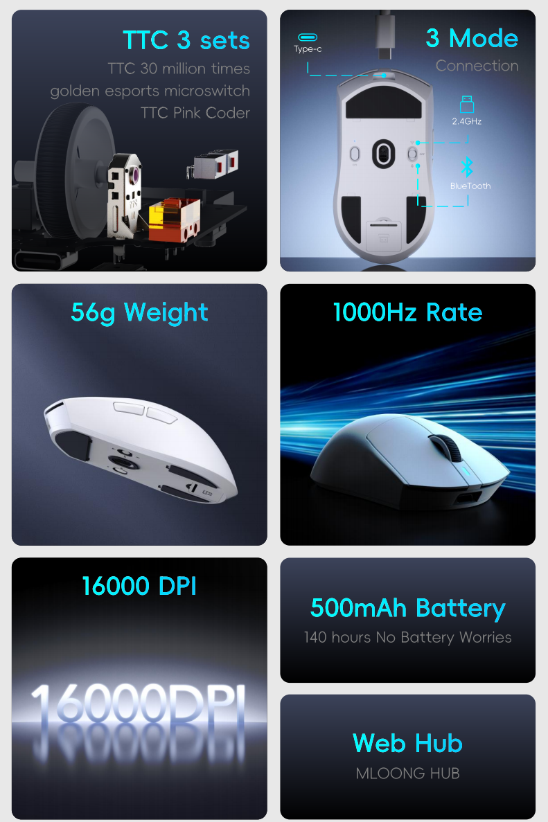 Mloong MX301 Wireless Gaming Mouse Tri-Mode Mice Lightweight Ergonomic Shape Mouse For PC Laptop ...