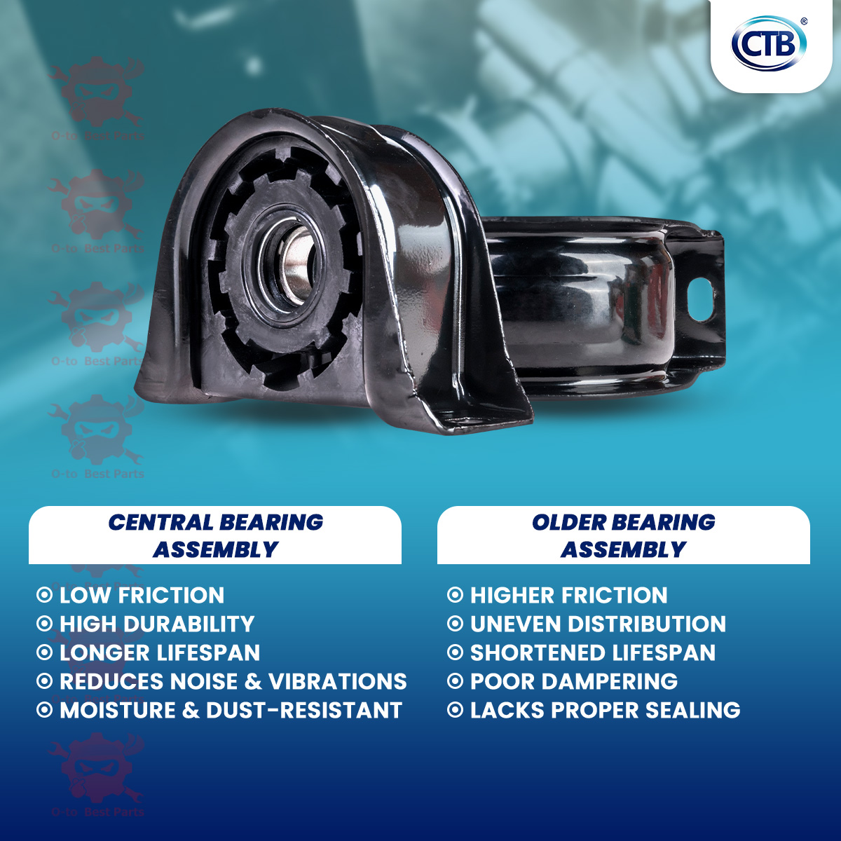 ISUZU C-240 / 4BA1 CENTER BEARING ASSEMBLY 1-37516-030-1 CTB CCB-0301 ...