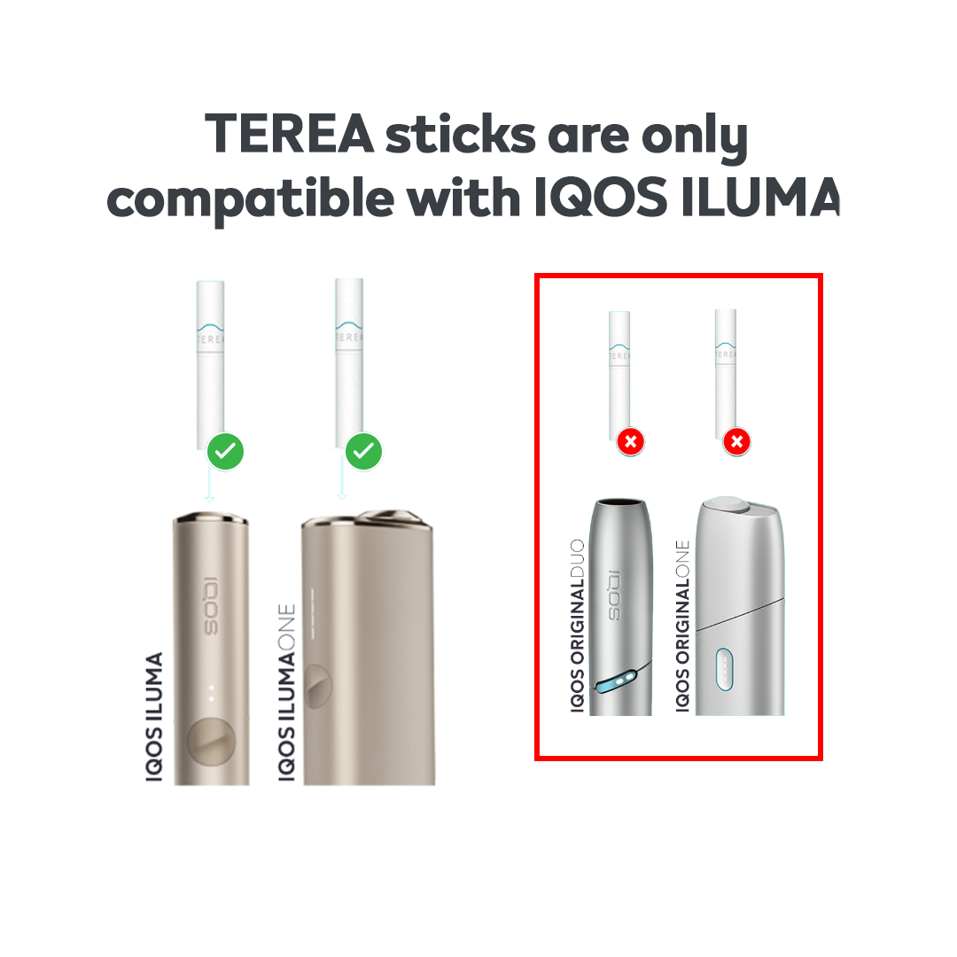 IQOS TEREA Oasis Pearl Menthol Capsule (10s / 1 Ream) – ILUMA Sticks ...