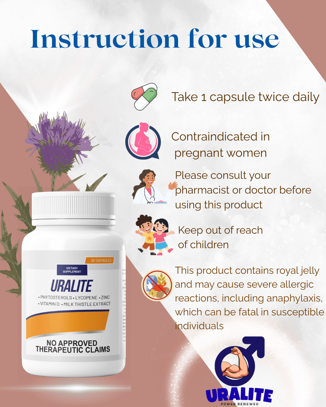 URALITE -Supports Prostate Health For Men, Confidence – Strength ...