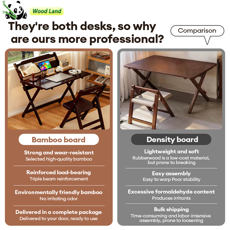 【COD】Adjustable Table Desk Bed Side Table Foldable Portable Laptop ...