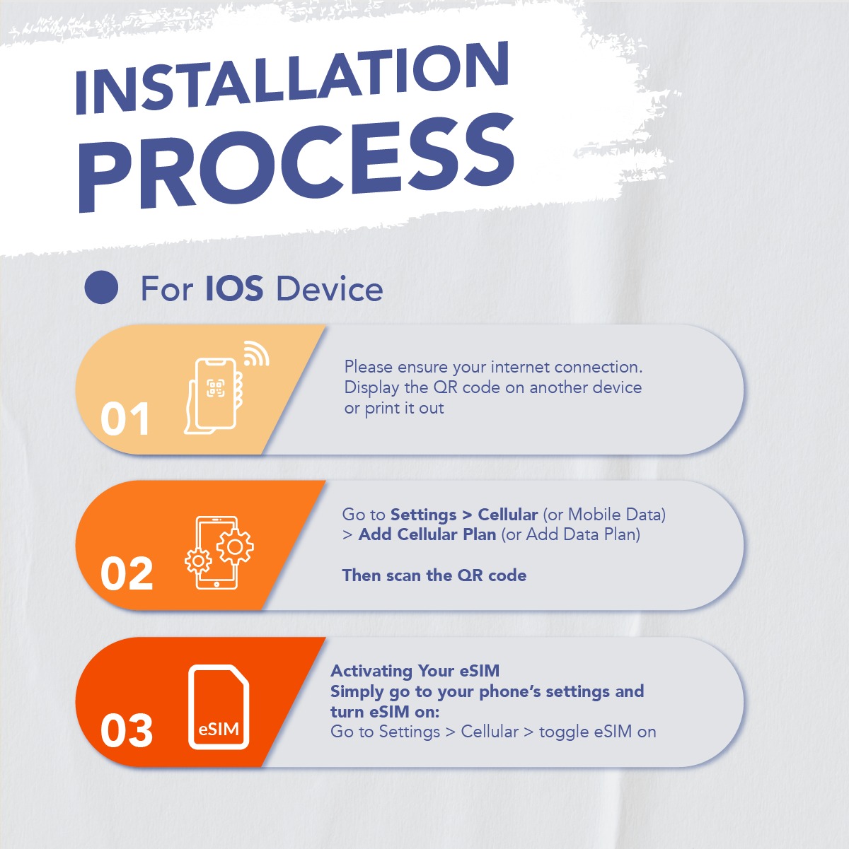 5G China Esim Unlimited High Speed Data 3~23days【Daily 1GB/2GB/3GB HIGH SPEED | Shopee Philippines